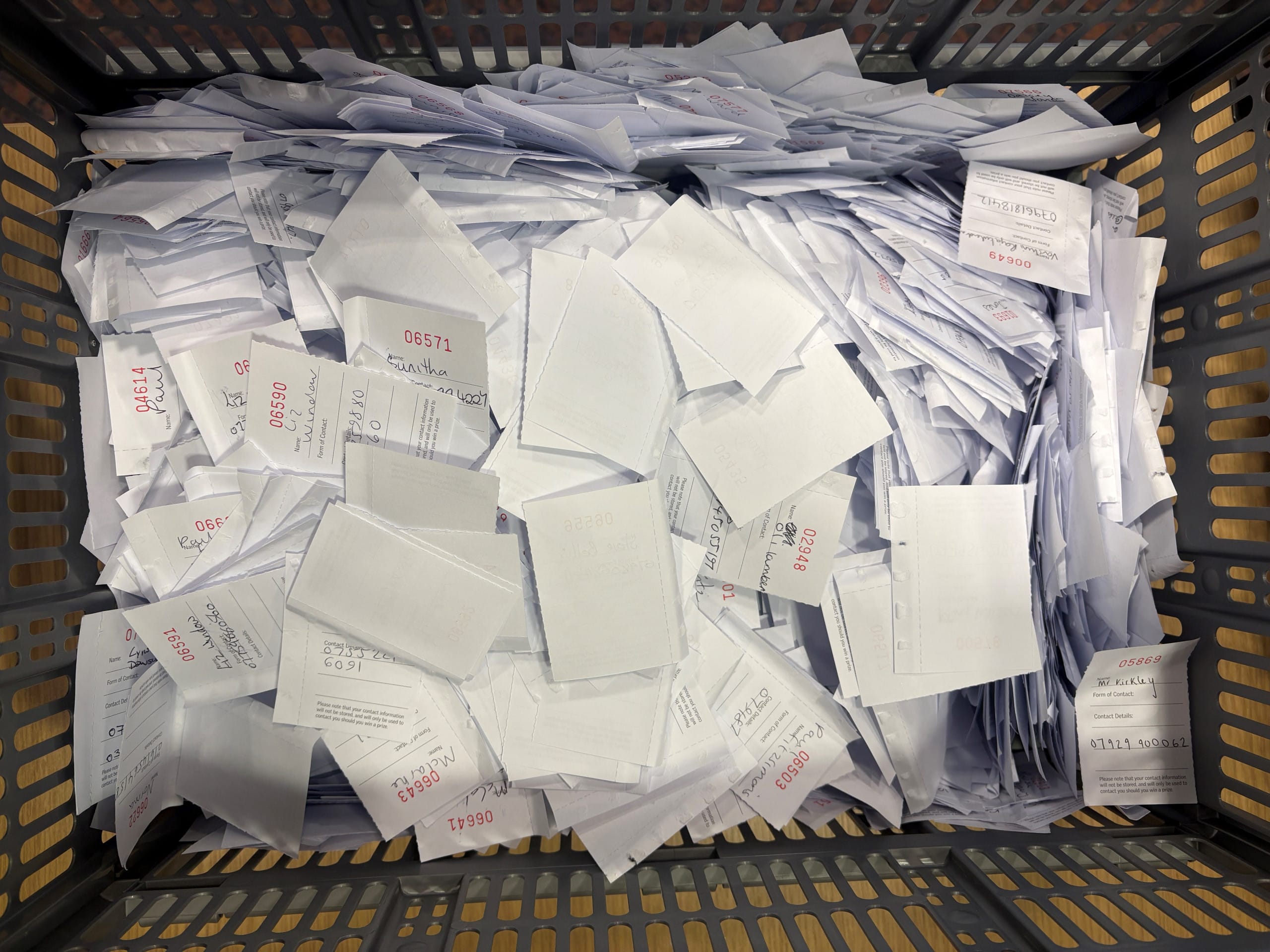 Christmas and New Year Raffle Winners - The Hallé